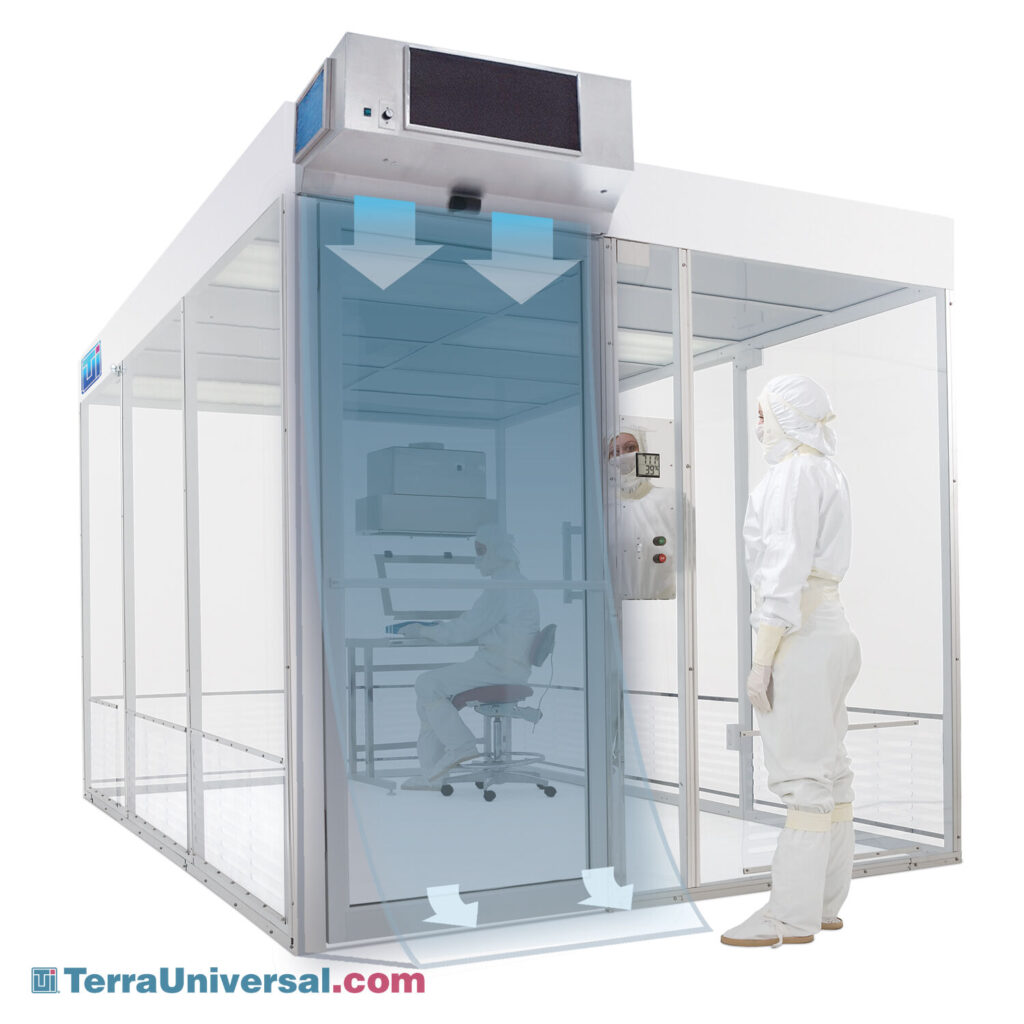 ICCCENTRIC – INDUSTRIAL CONTAMINATION CONTROL